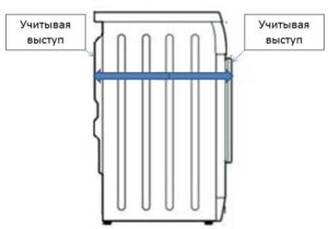 LG washing machine dimensions: height, width, depth